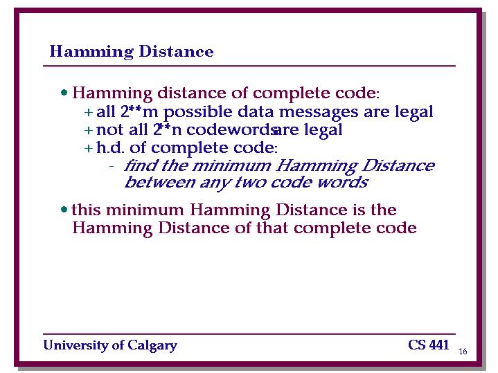 Hamming Distance